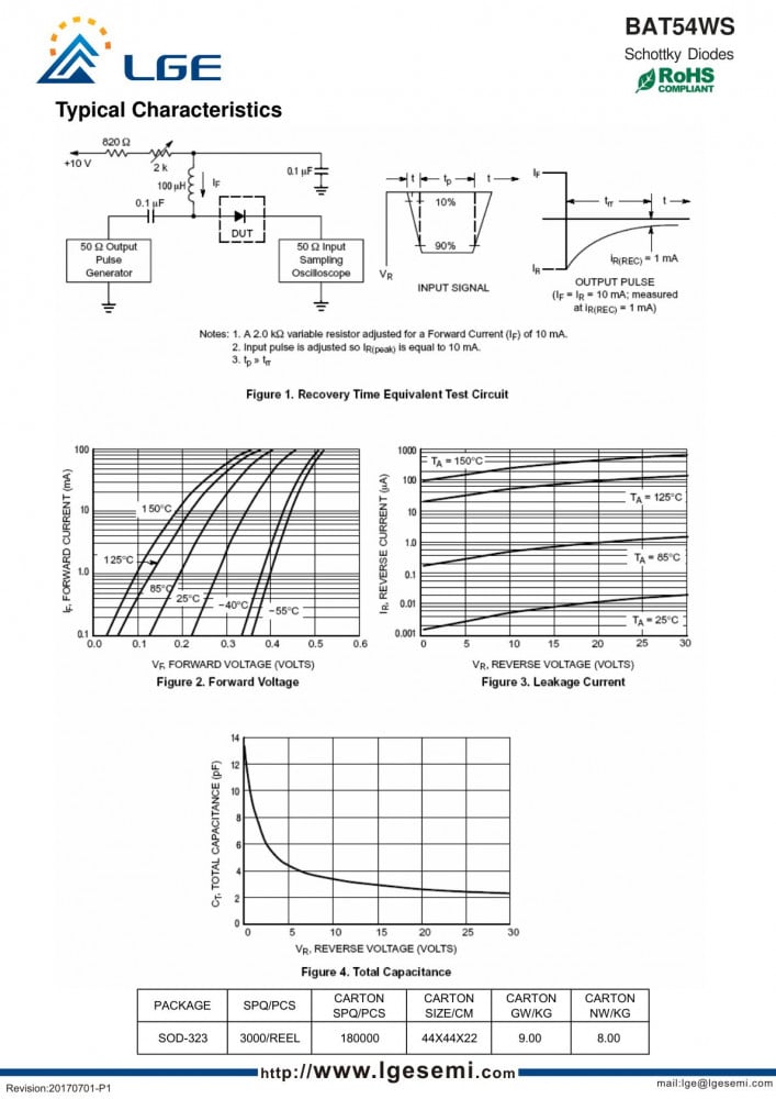 LGE BAT54WS datasheet page 2