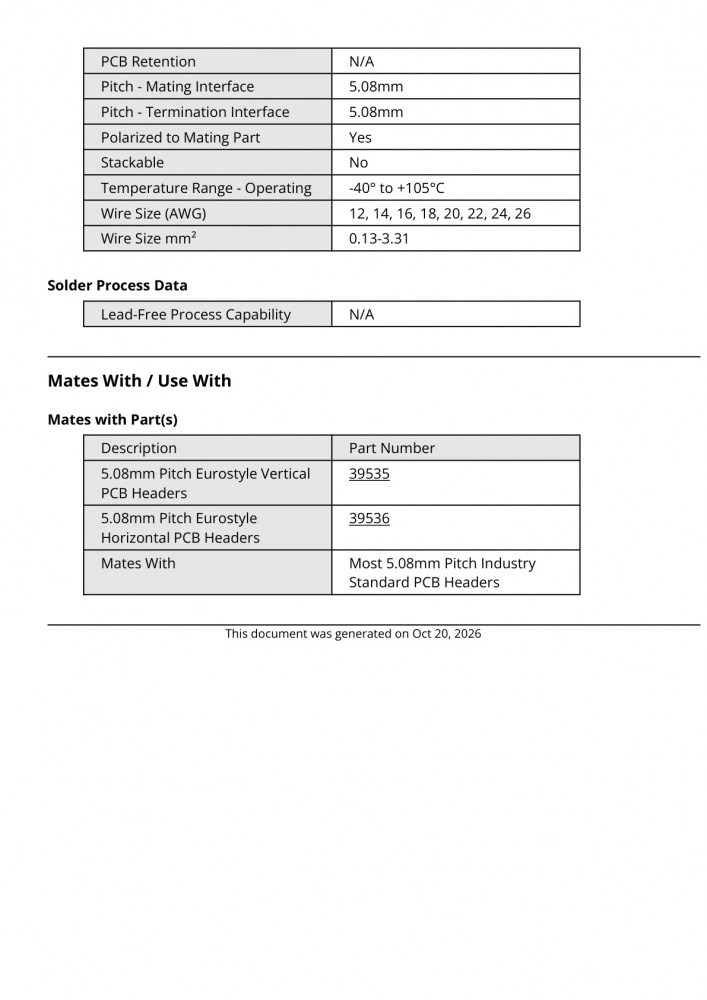MOLEX ESE Eurostyle terminal block document page 3