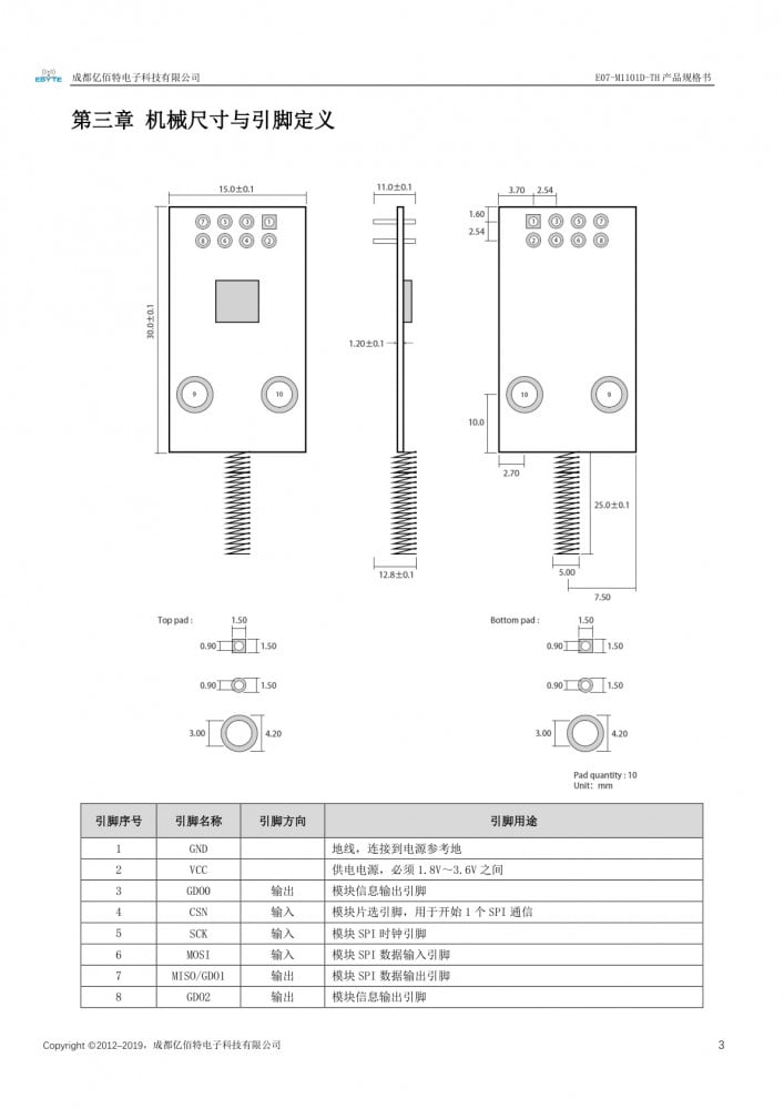 E07-M1101D-TH datasheet page 4