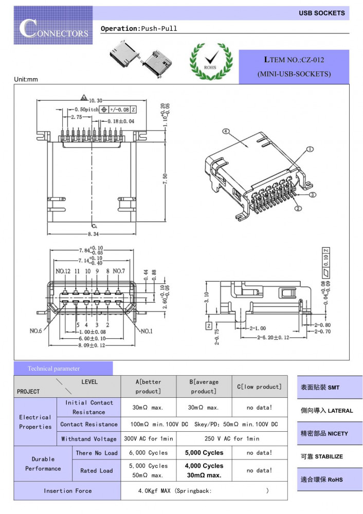 SOFNG CZ-012 technical document page 1