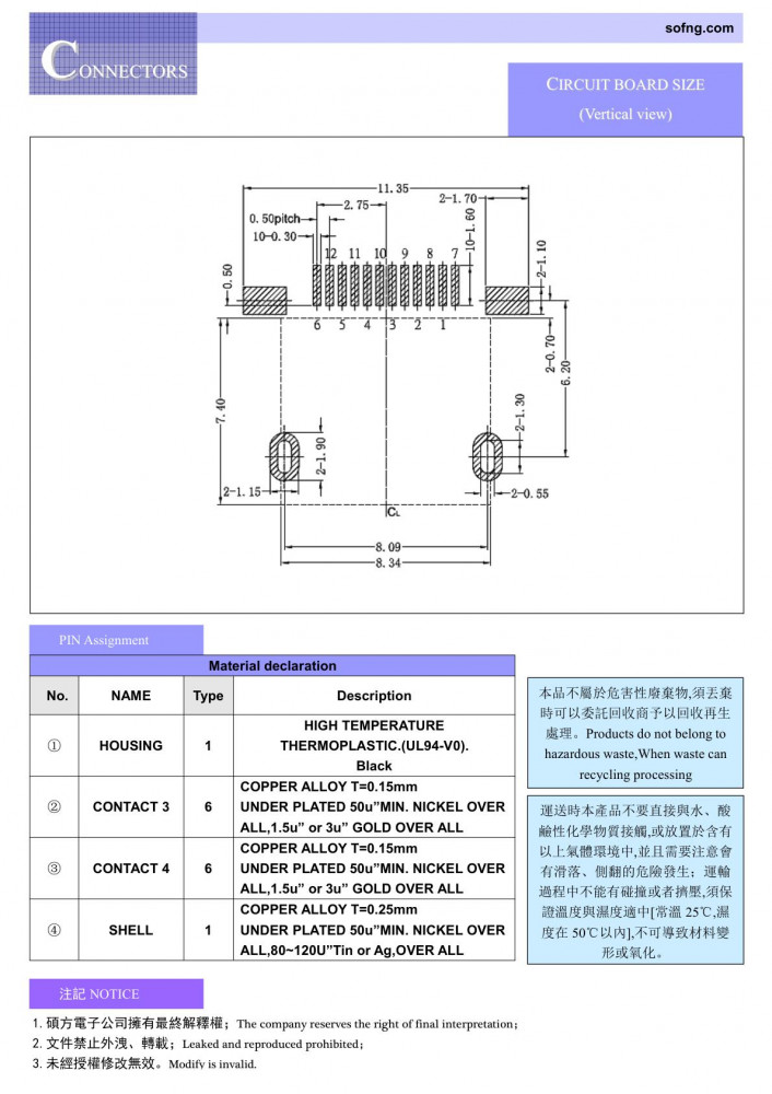 SOFNG CZ-012 technical document page 2