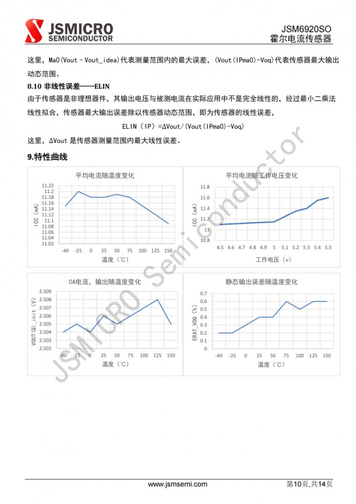 JSM6920SO-10A datasheet page 10