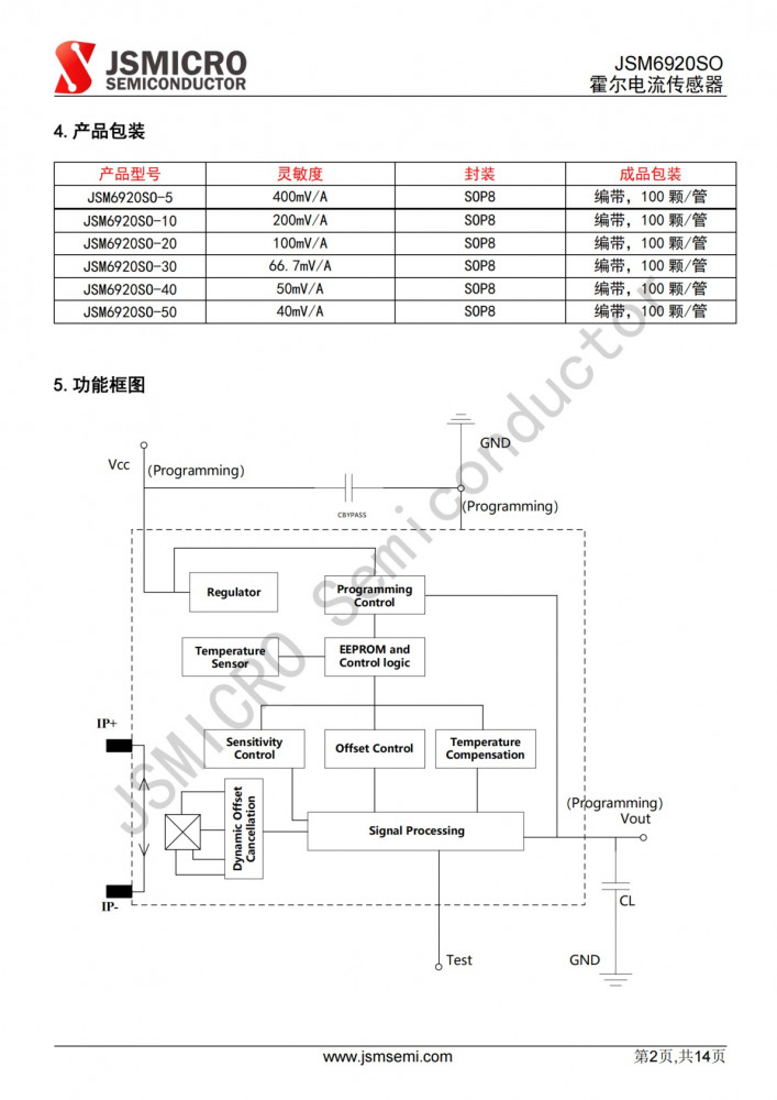 JSM6920SO-10A datasheet page 2