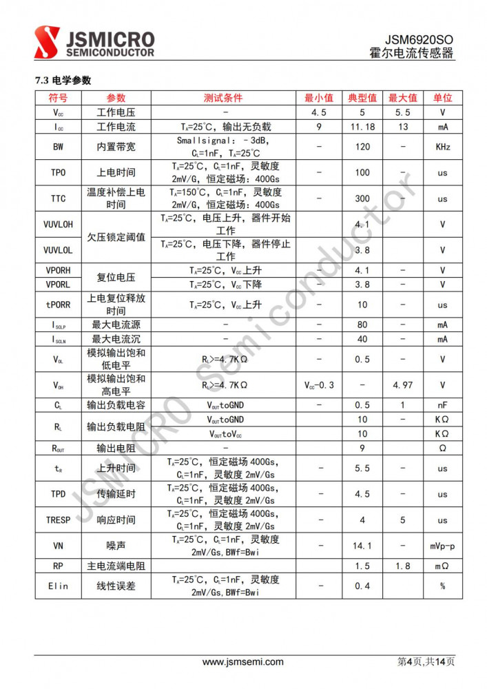 JSM6920SO-10A datasheet page 4