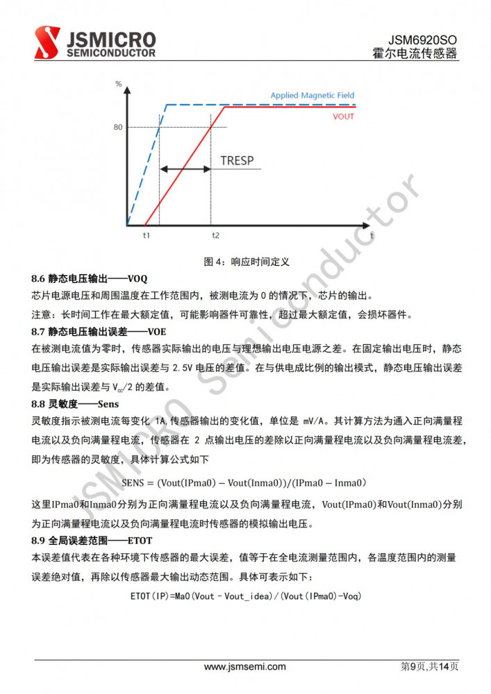 JSM6920SO-10A datasheet page 9
