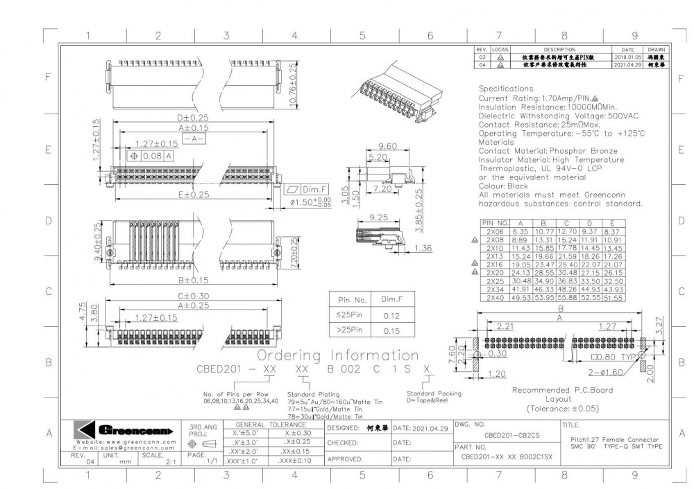 GREENCONN CBED201-0679B002C1SD technical document page
