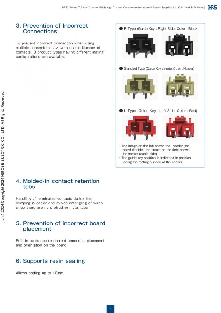 HRS DF22 documentation page 3