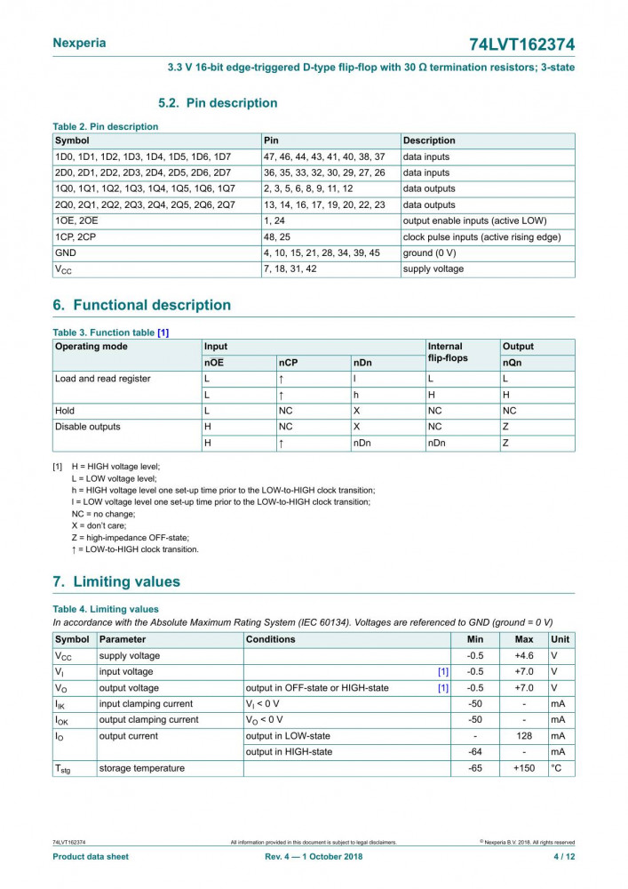 74LVT162374 datasheet page 4