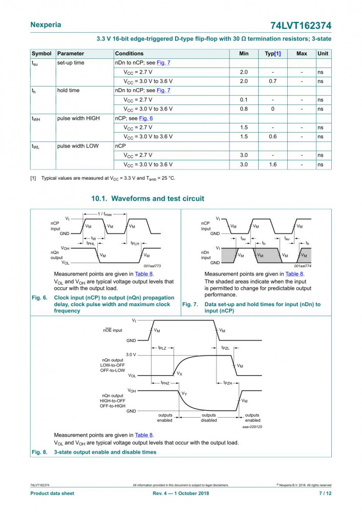 74LVT162374 datasheet page 7