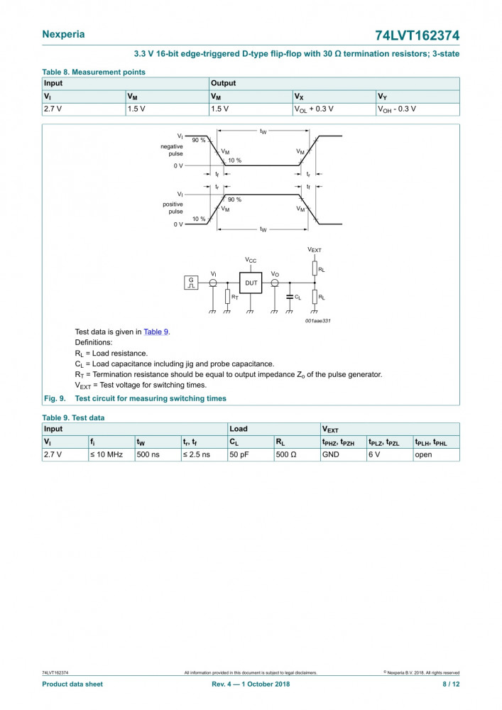 74LVT162374 datasheet page 8