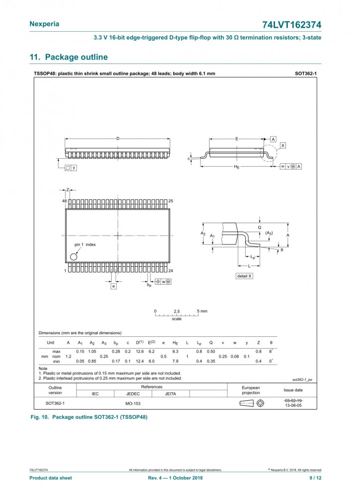 74LVT162374 datasheet page 9