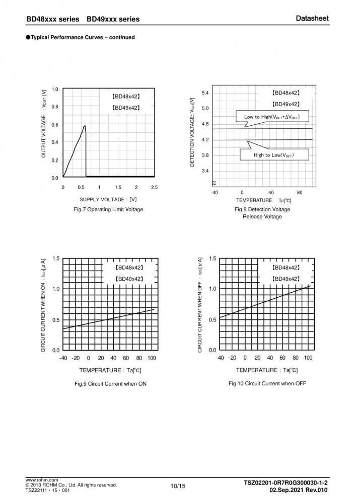 BD4824G-TR datasheet page 10