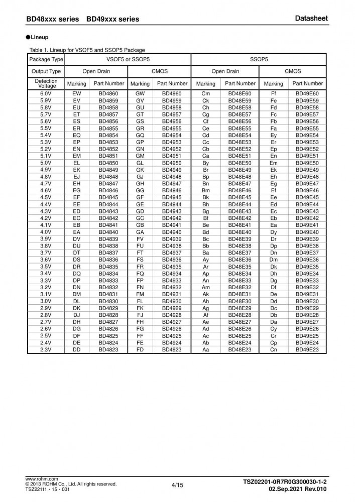 BD4824G-TR datasheet page 4