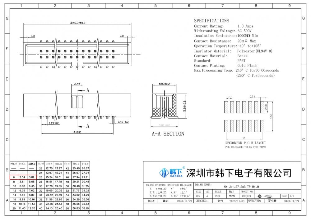 HX JN1.27-2x3 TP H4.9 technical drawing preview