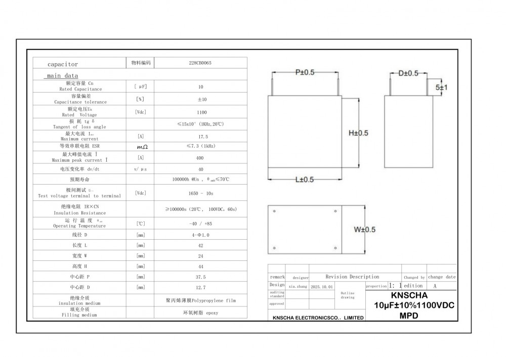 KNSCHA 228CB0065 specification approval document page 2