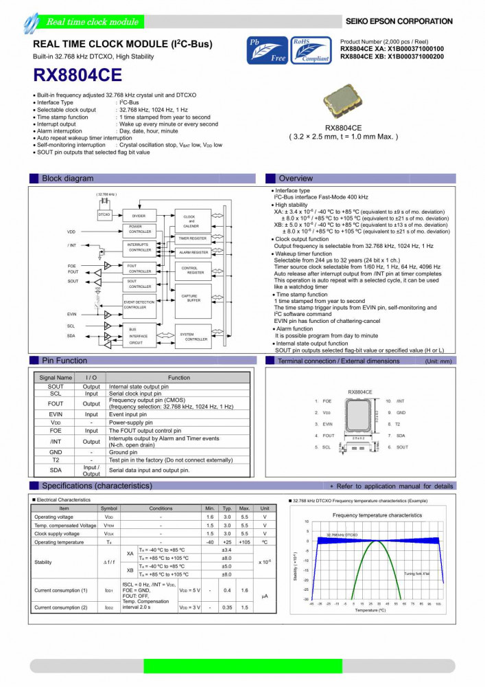 Epson RX8804CE technical document page 1