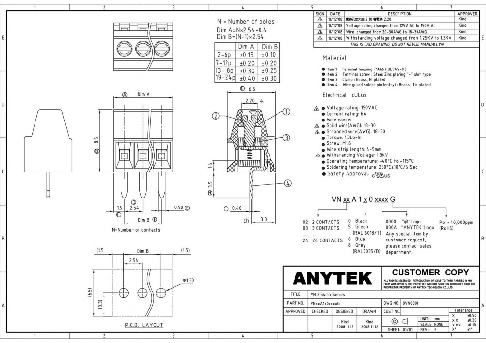 Amphenol VN03A1500000G technical document preview