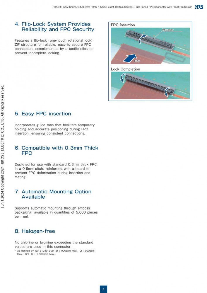 FH55M datasheet page 3