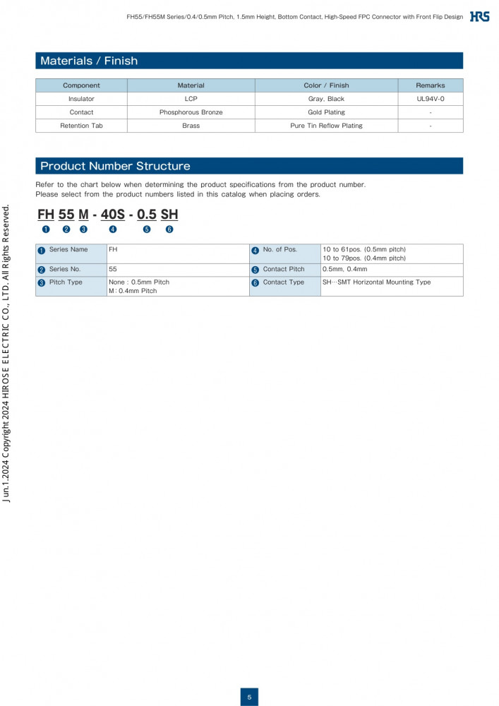 FH55M datasheet page 5