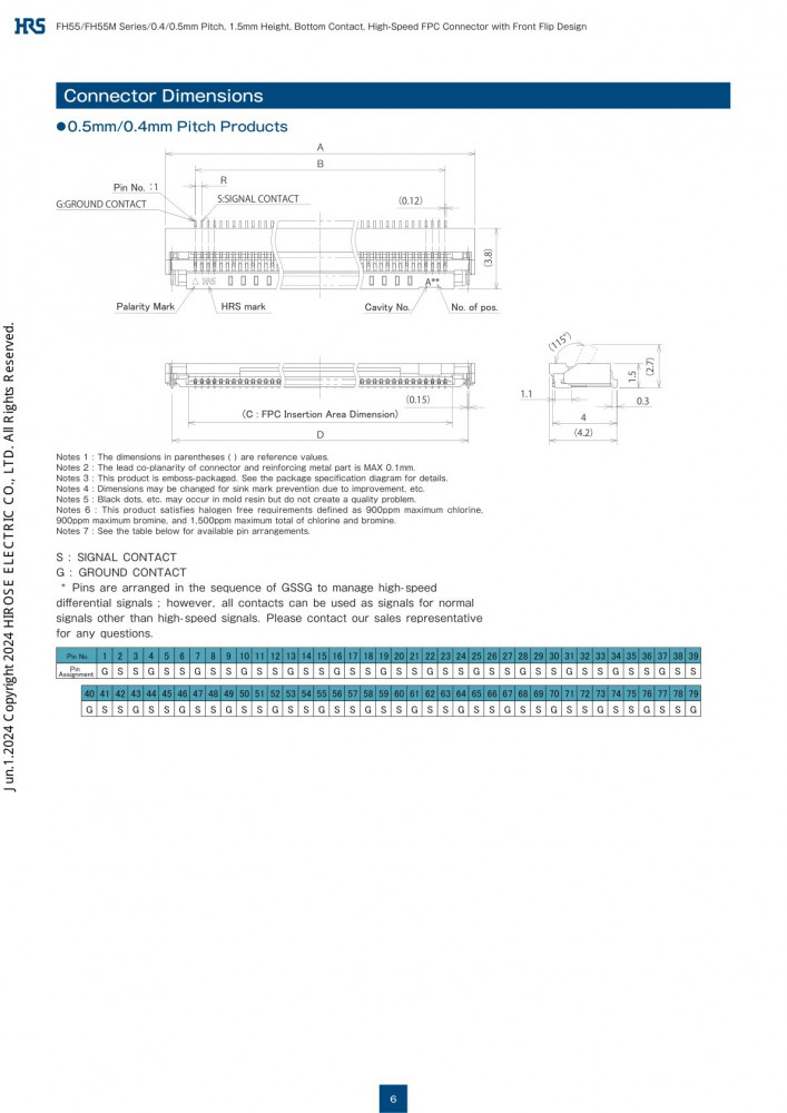 FH55M datasheet page 6