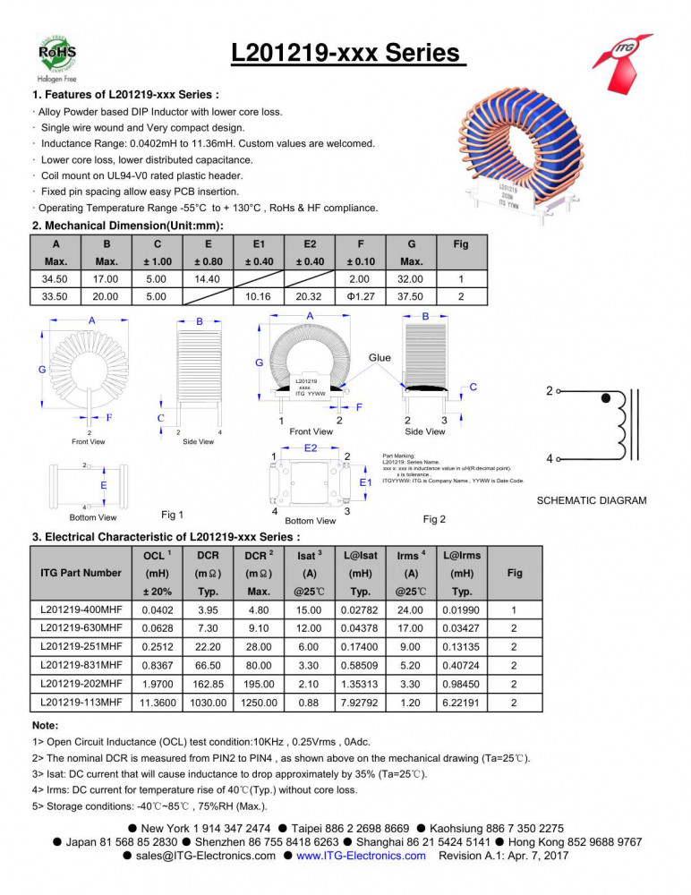 ITG Electronics L201219 series product document page