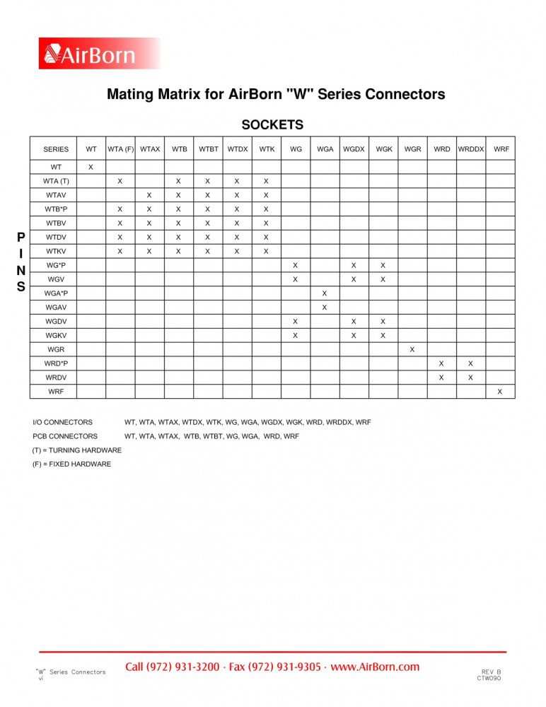 AirBorn catalog page 4