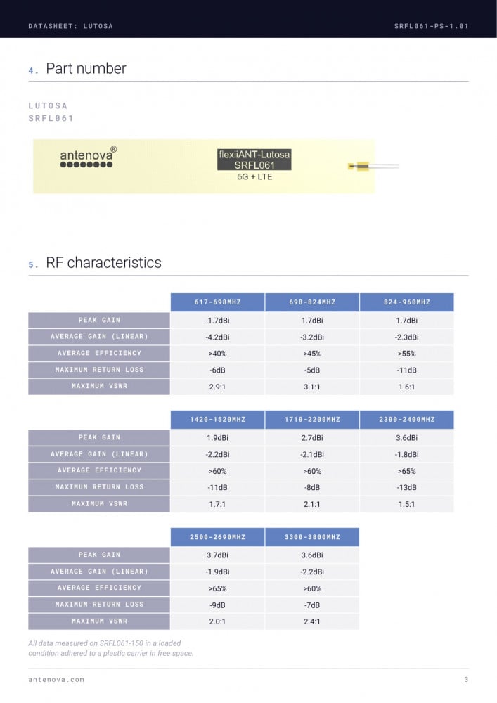 SRFL061 datasheet page 4