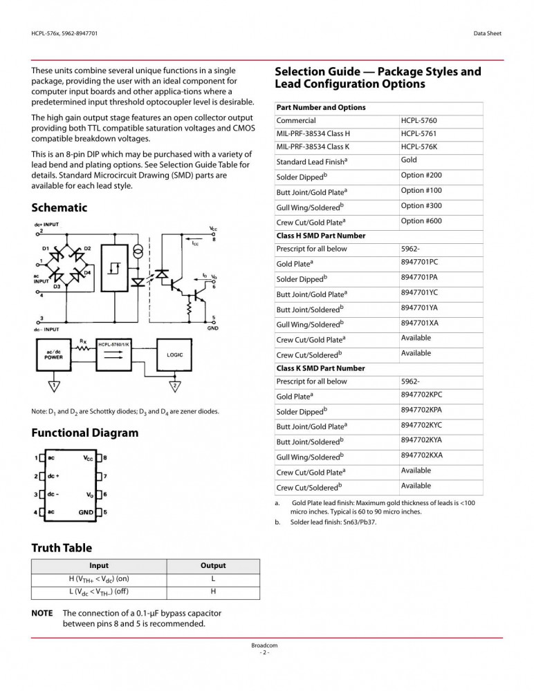 5962-8947702KYC datasheet page 2