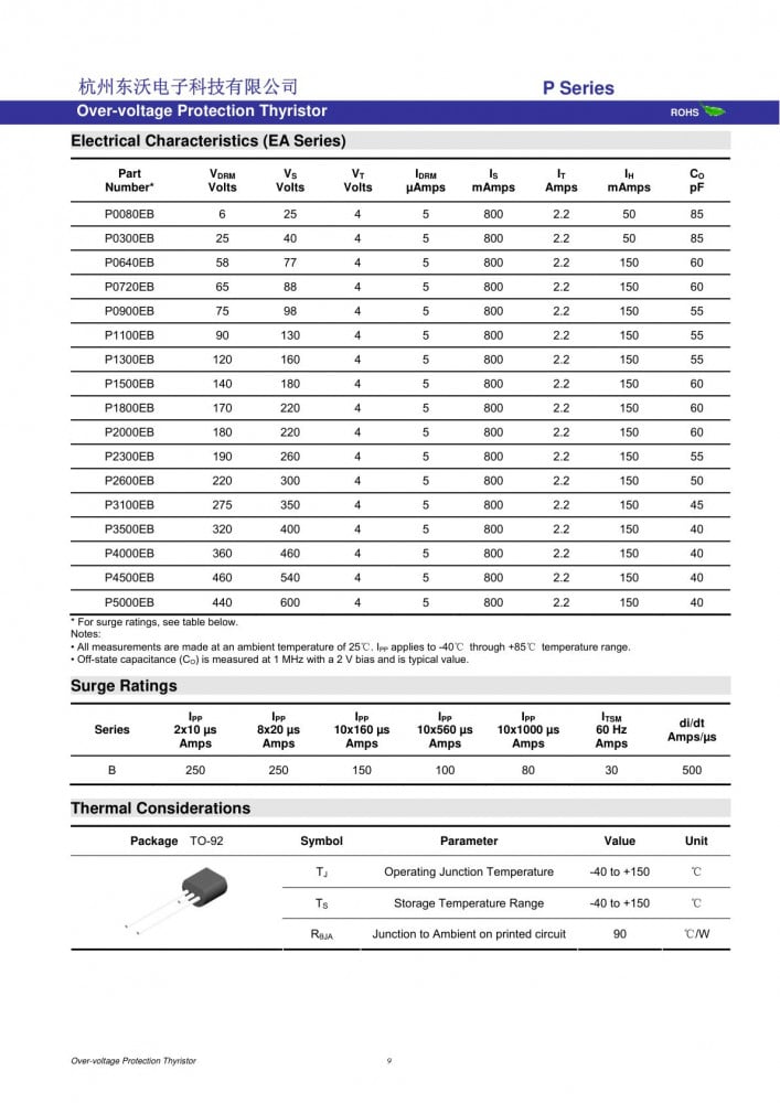 DOWO P2300SB datasheet page 9