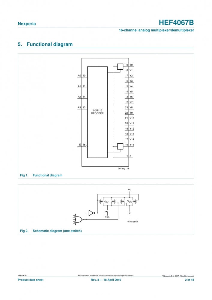 HEF4067BT datasheet page 2