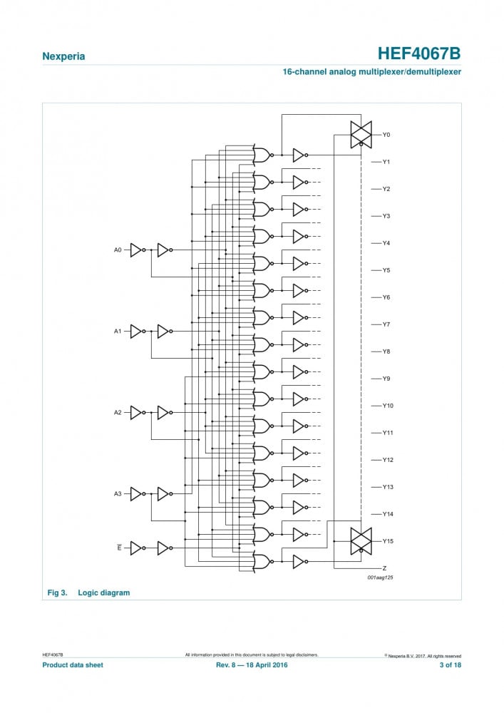 HEF4067BT datasheet page 3