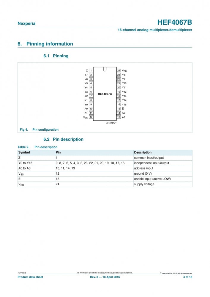 HEF4067BT datasheet page 4