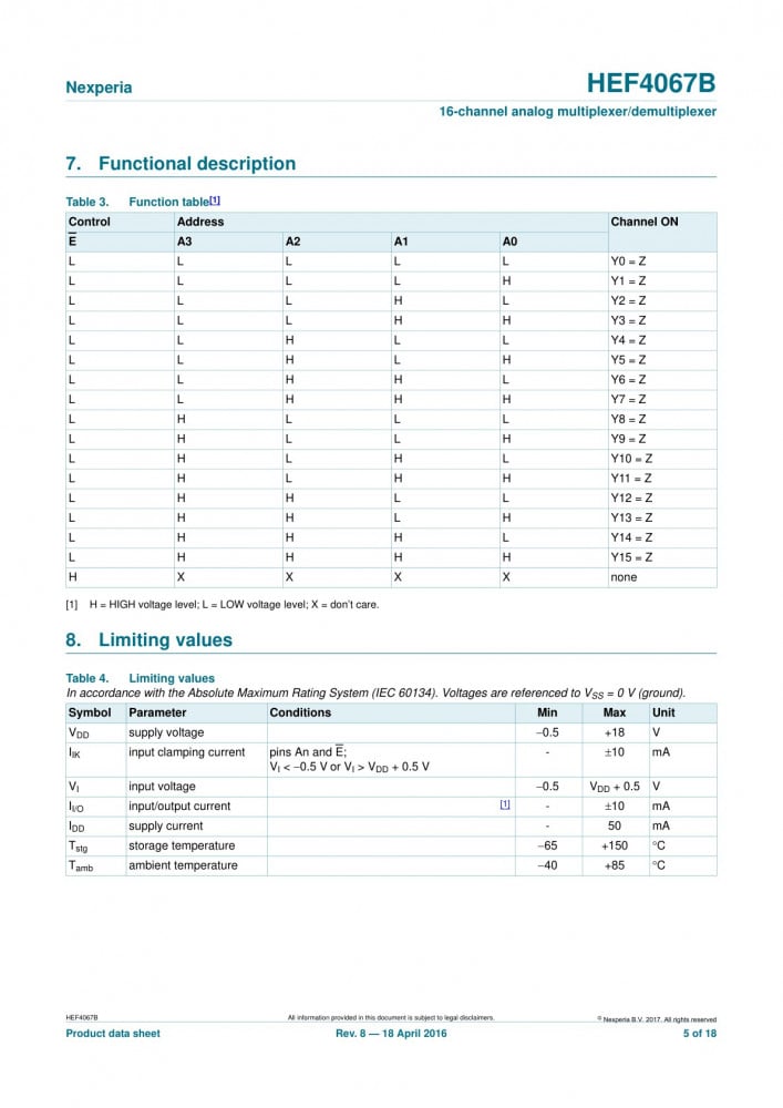 HEF4067BT datasheet page 5