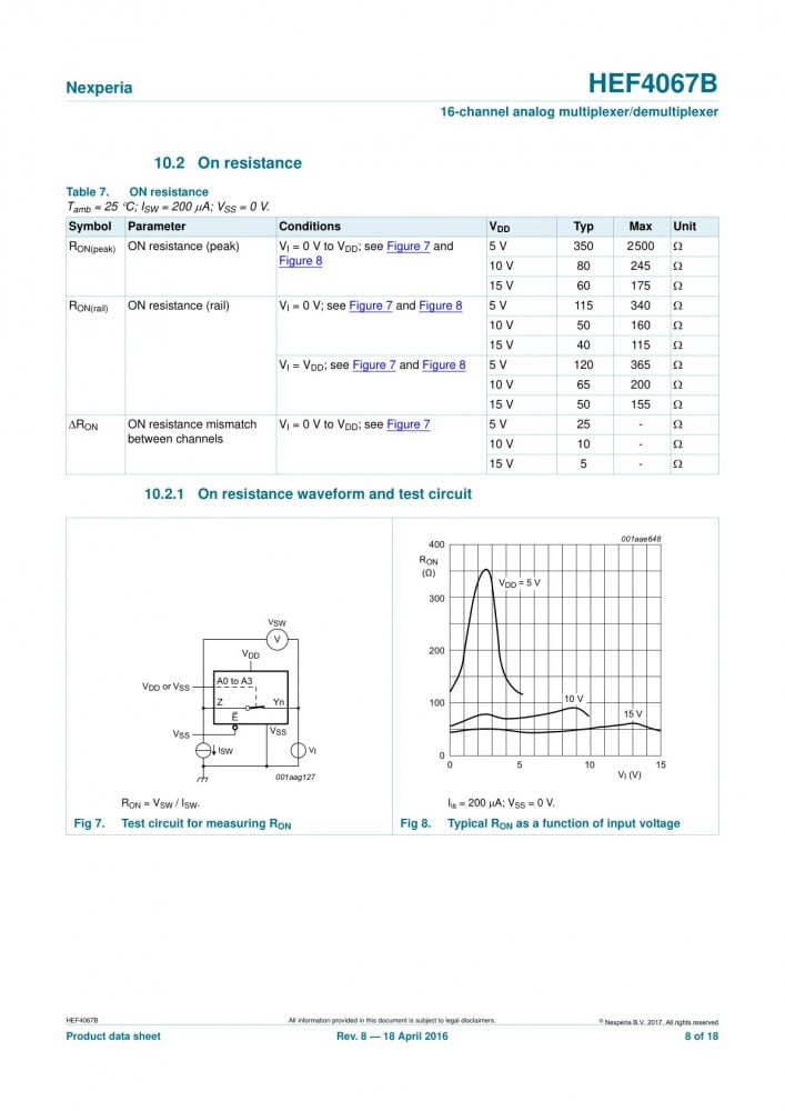 HEF4067BT datasheet page 8