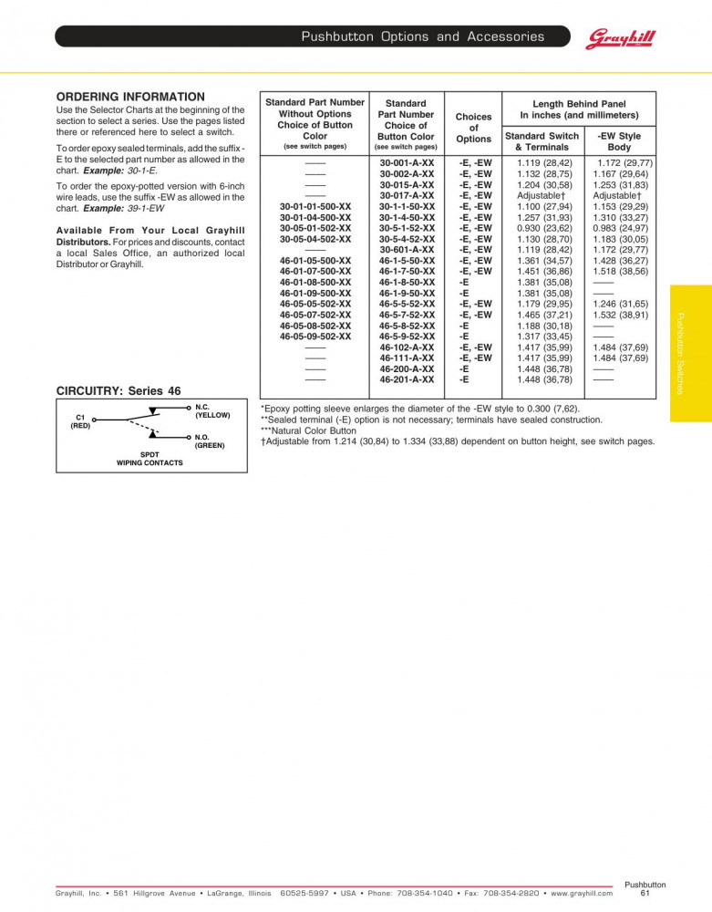 Grayhill technical document page 2