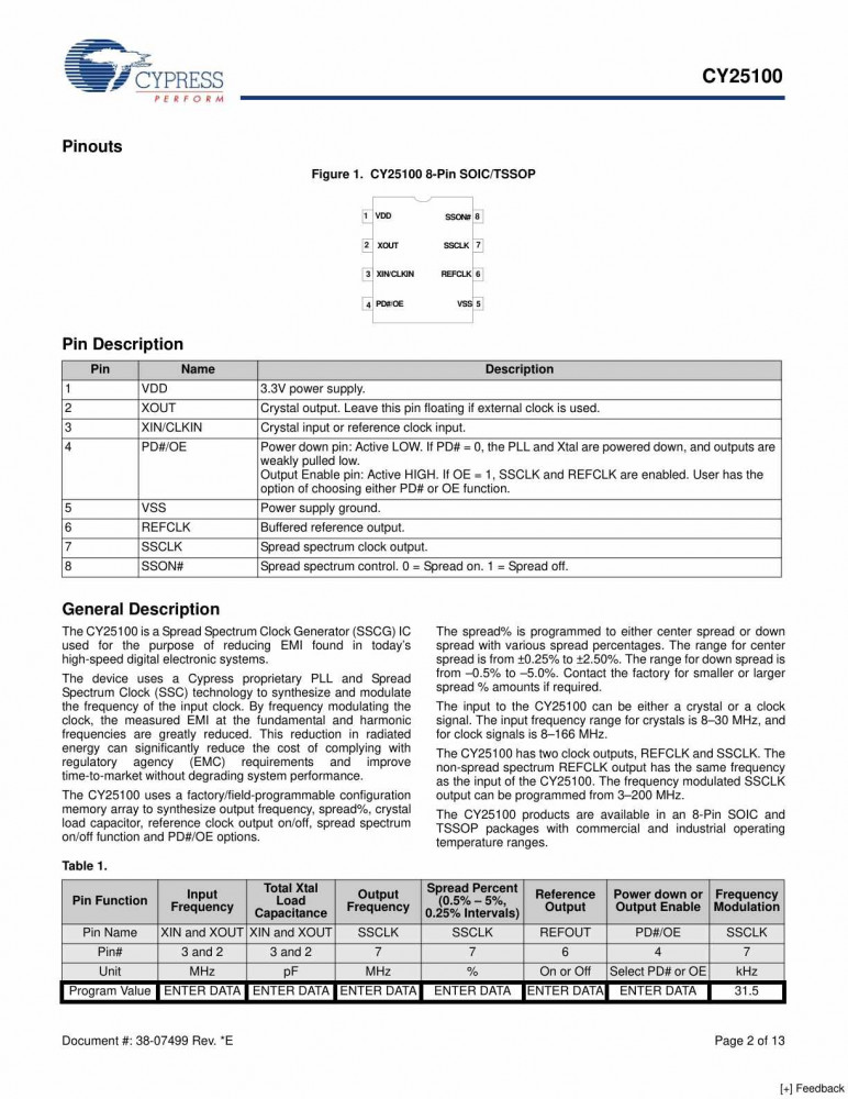 CY25100 datasheet page 2