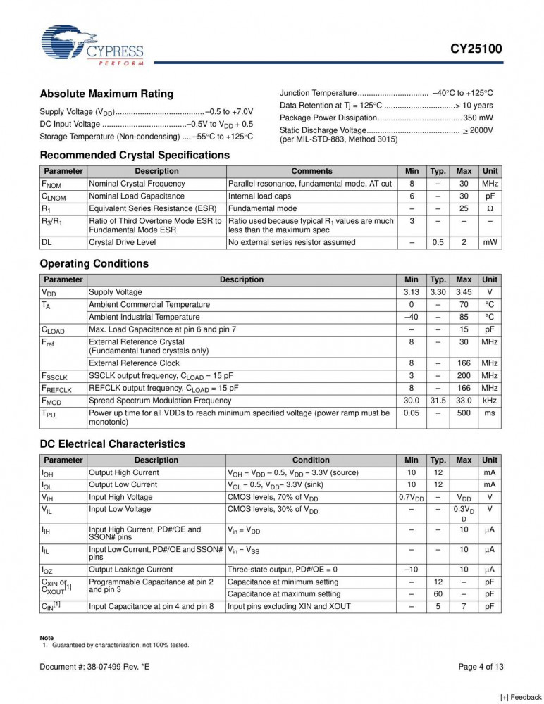 CY25100 datasheet page 4