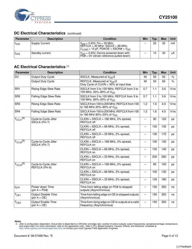 CY25100 datasheet page 5