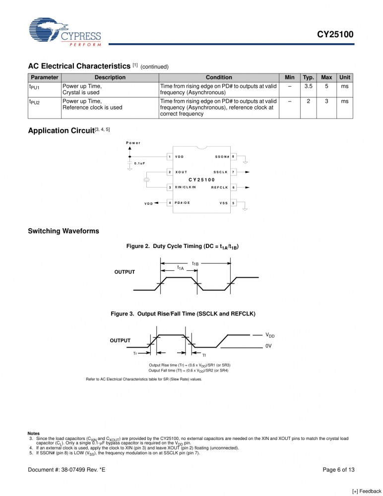 CY25100 datasheet page 6