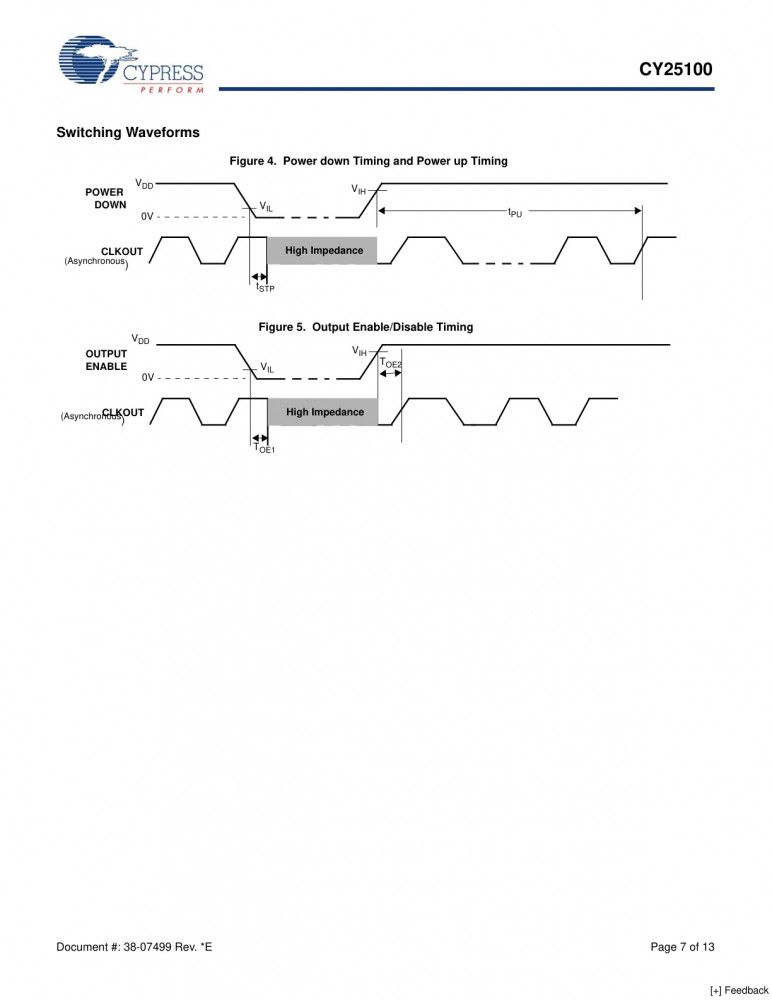 CY25100 datasheet page 7