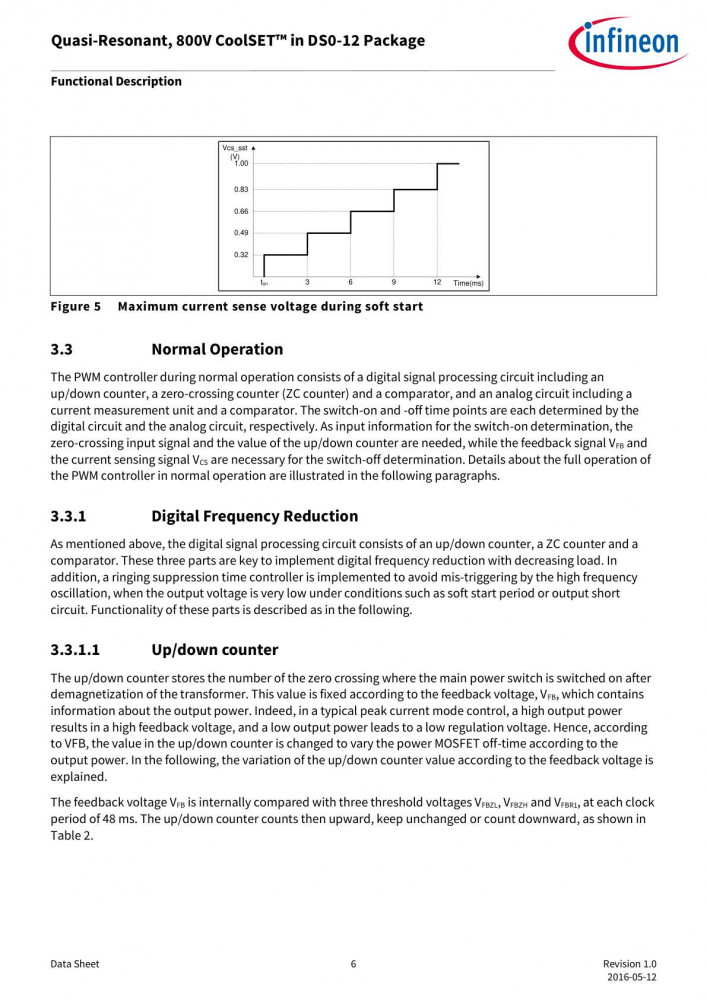 ICE2QR1080G document page 6