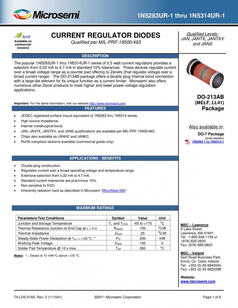 1N5302UR-1/TR datasheet page 1