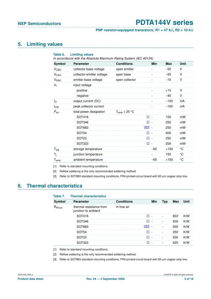 PDTA144VT datasheet page 5