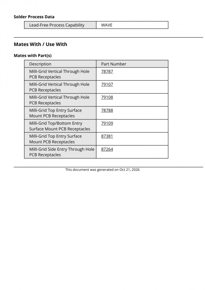 MOLEX 877602617 technical document page 4