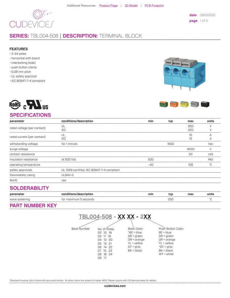 TBL004-508 series datasheet page 1