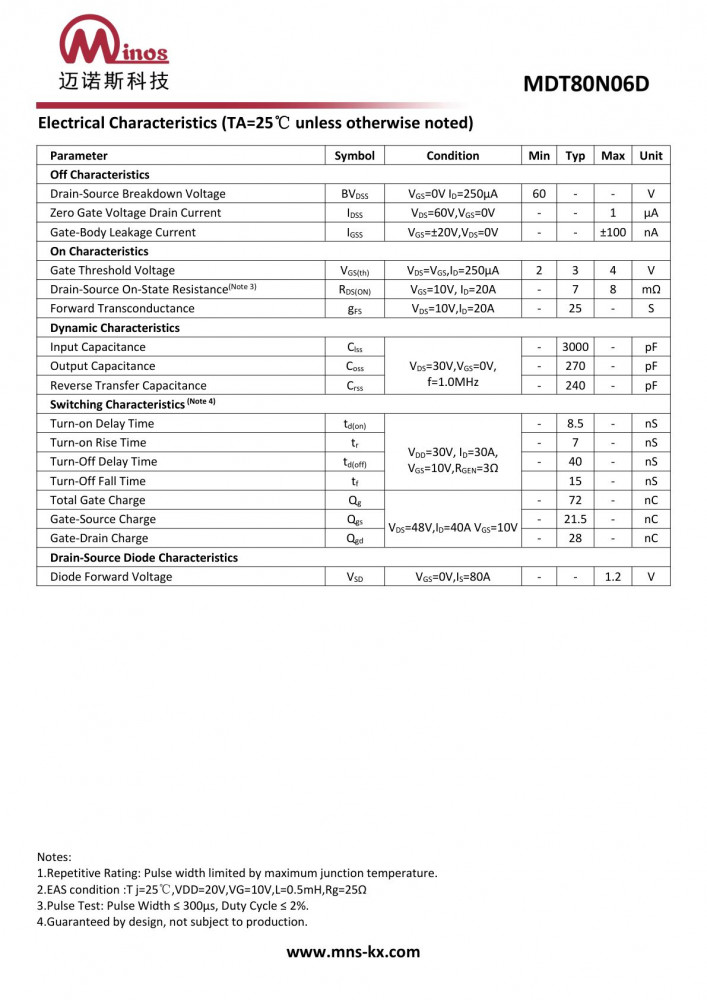 MDT80N06D datasheet page 2