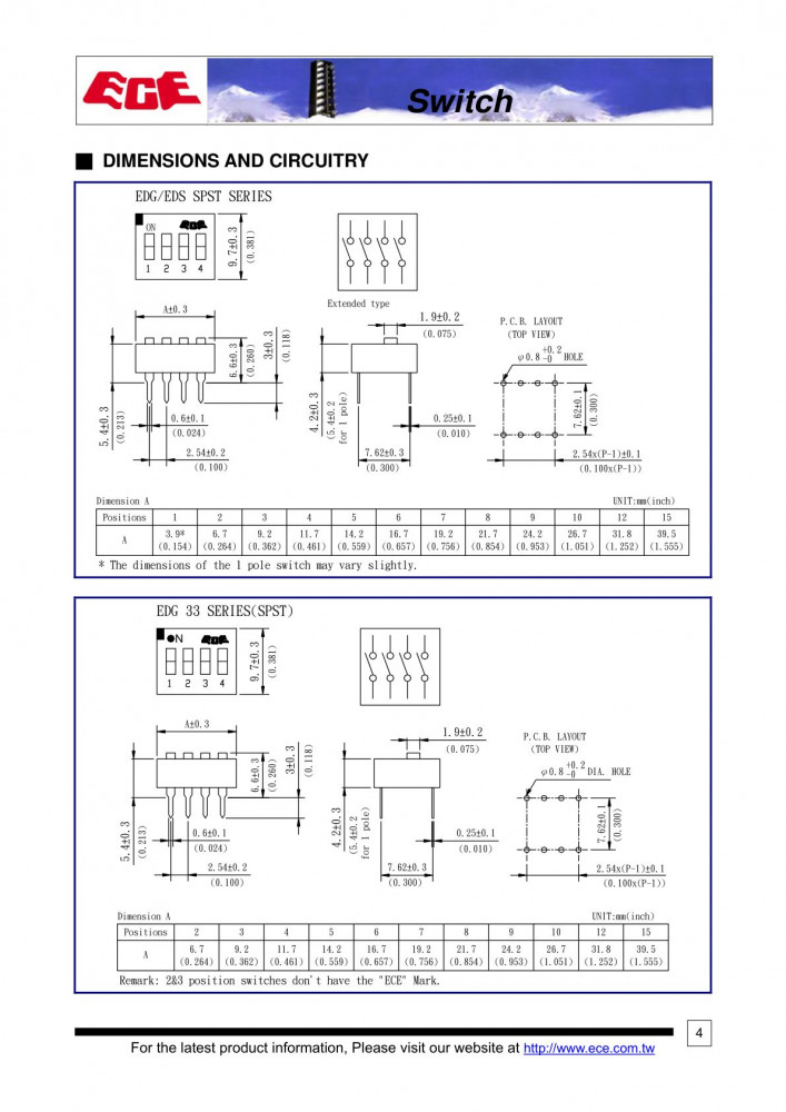 ECE EDG/EDS series datasheet page 4