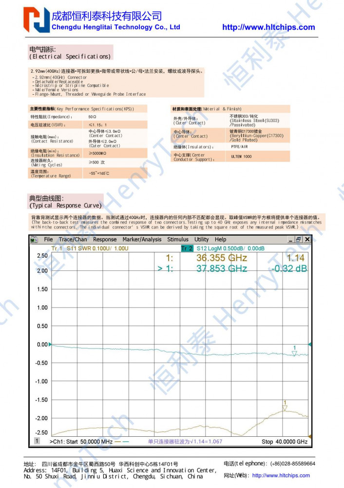 HenryTech 2.92 mm connector datasheet page 3