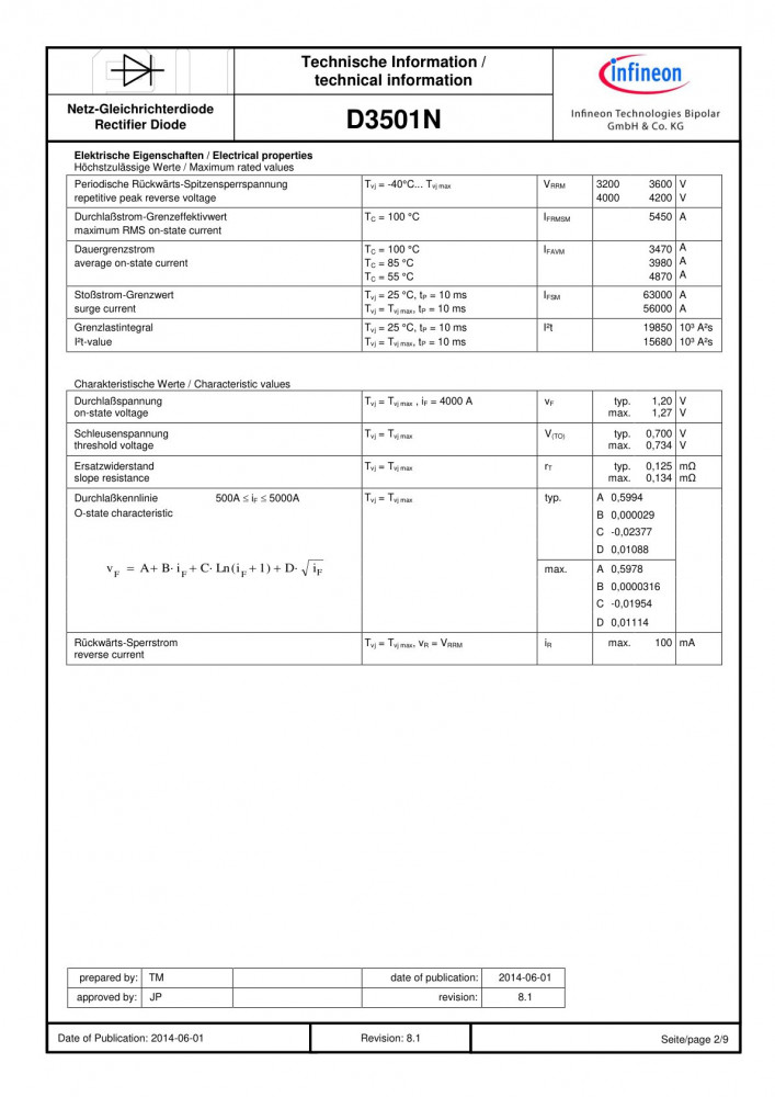D3501N42T technical document page 2