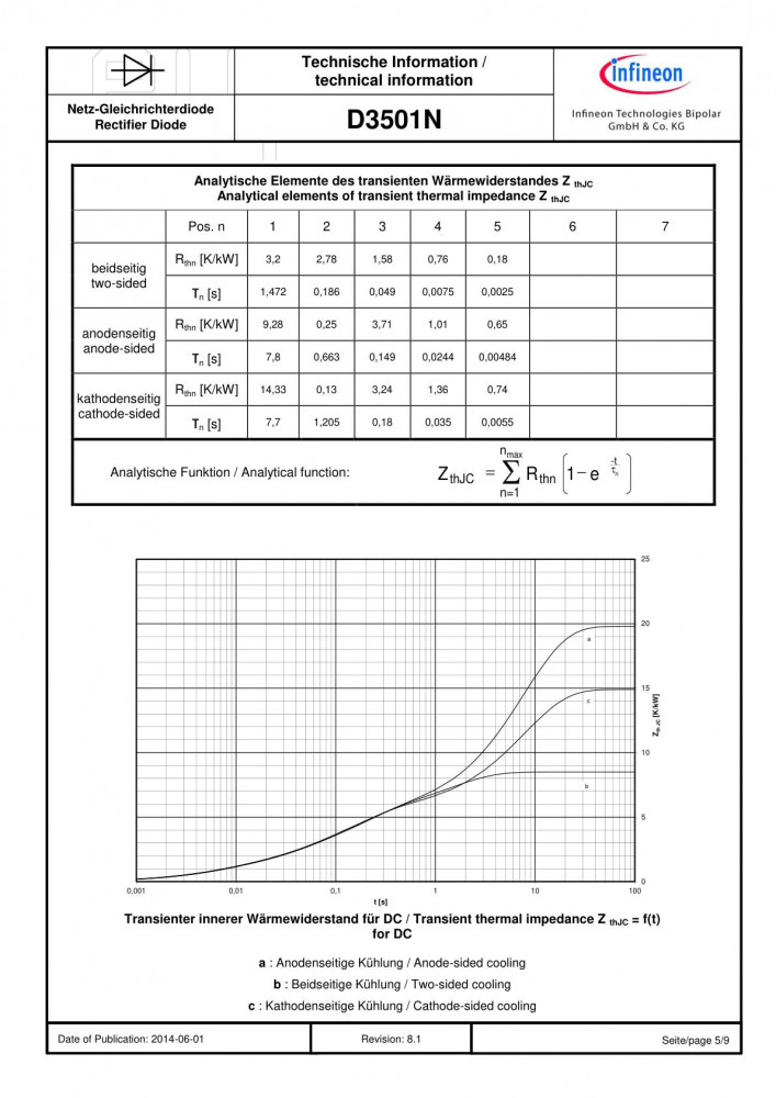 D3501N42T technical document page 5